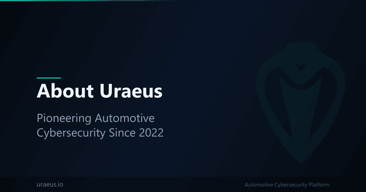 About Uraeus | Pioneering Automotive Cybersecurity