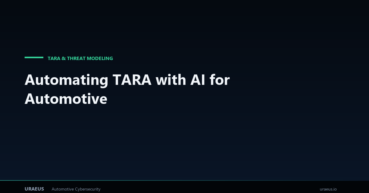 Automating TARA with AI for Automotive | Uraeus